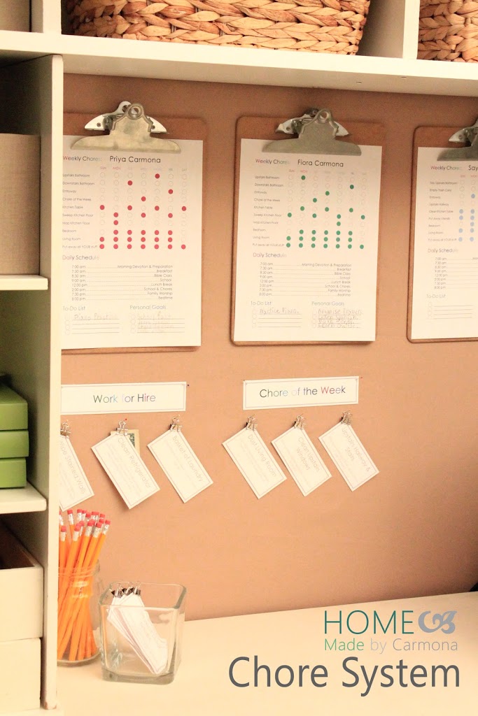 Chore-System - Home Made By Carmona