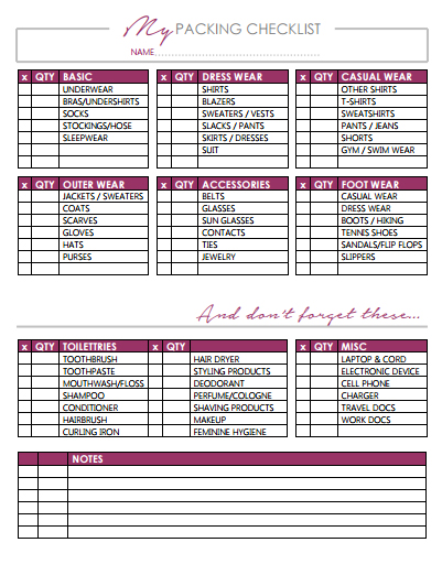 My Packing Checklist printable - Home Made By Carmona